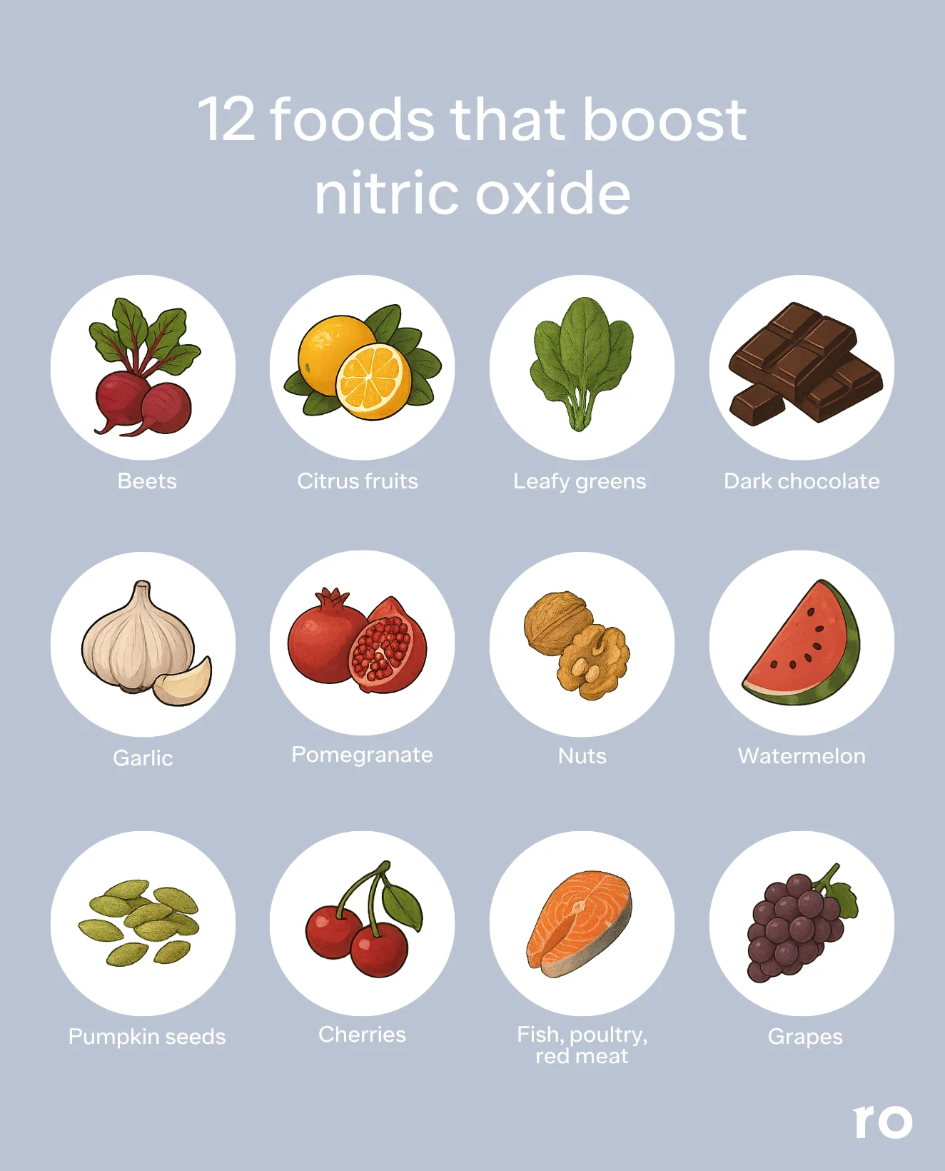12 Foods That Boost Nitric Oxide for Erectile Dysfunction | Ro