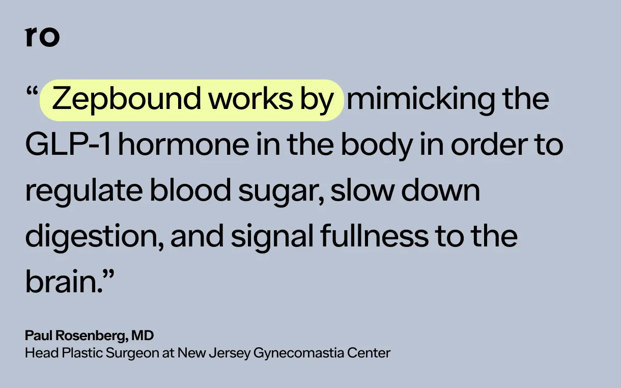 How Does Zepbound (Tirzepatide) Work for Weight Loss? | Ro
