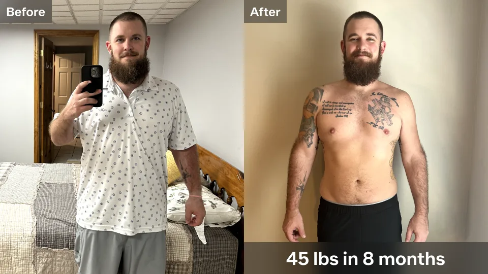 Weight Loss - Ro Body Membership | Ro