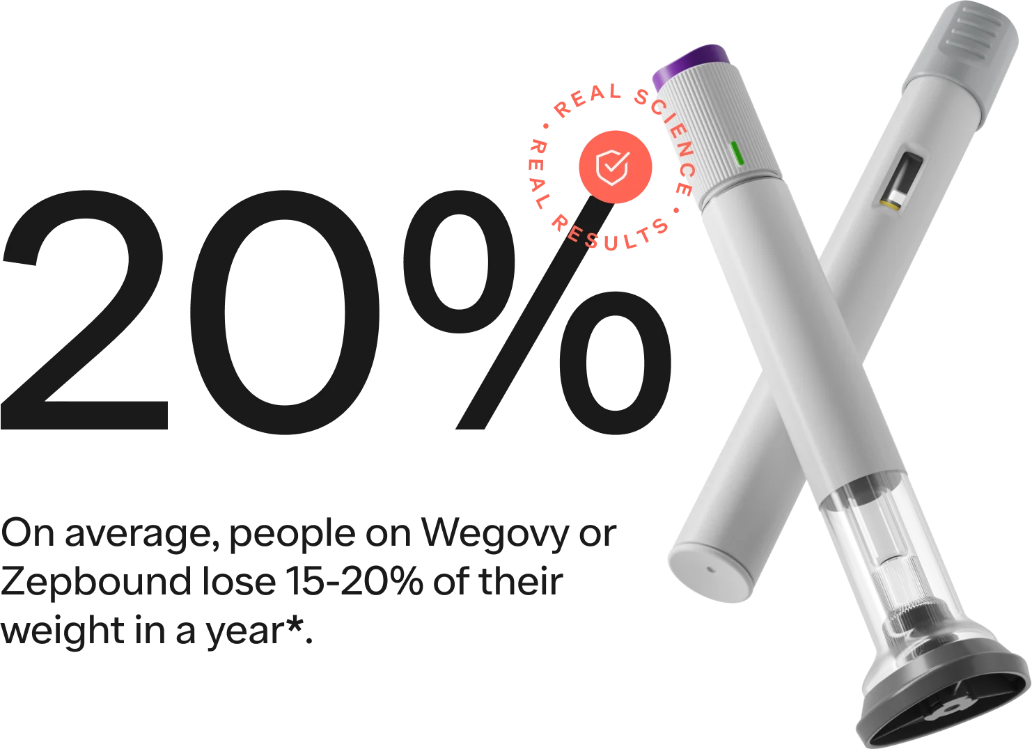 Weight Loss - Ro's Body Program | Ro