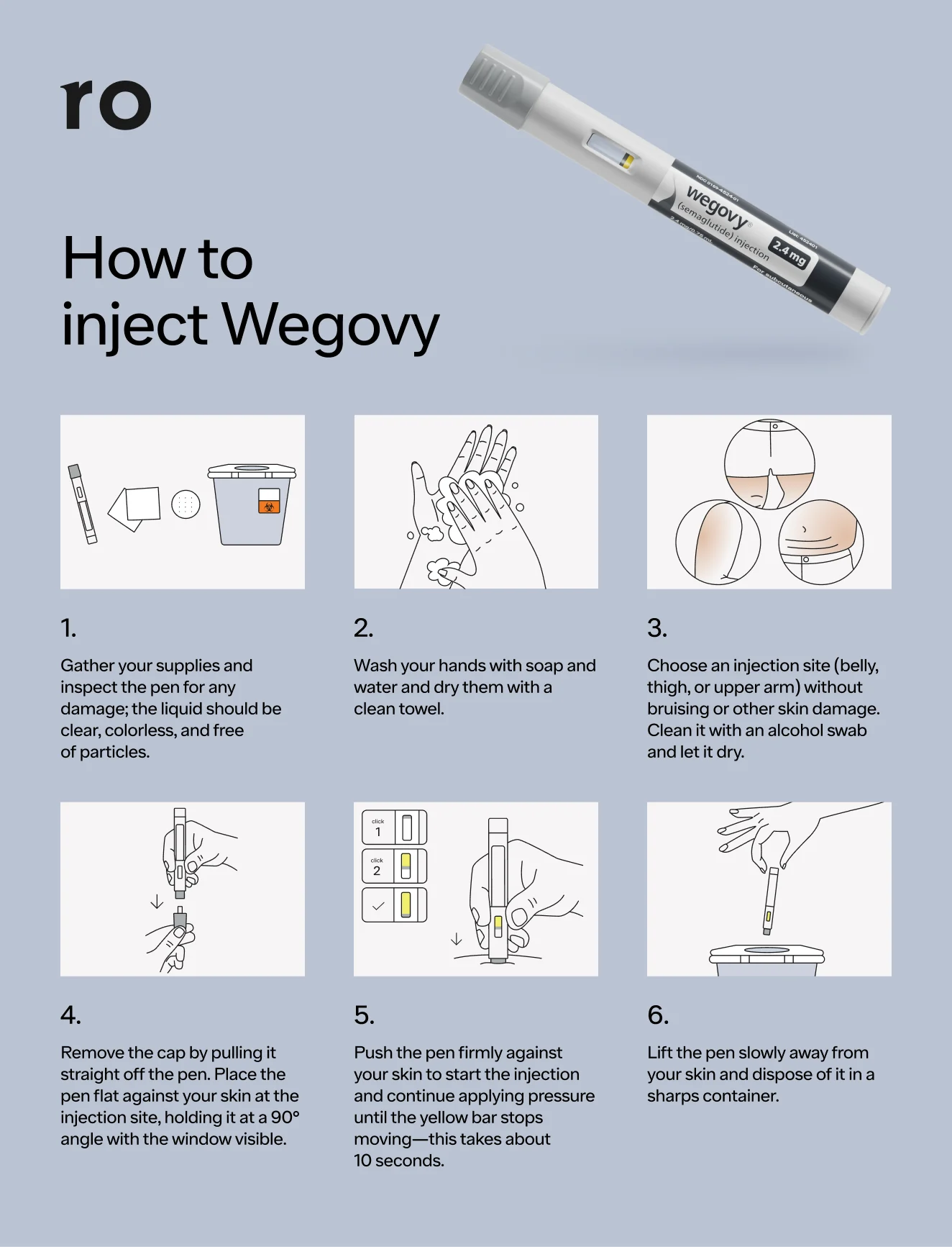 Where, When, and How to Inject Wegovy | Ro