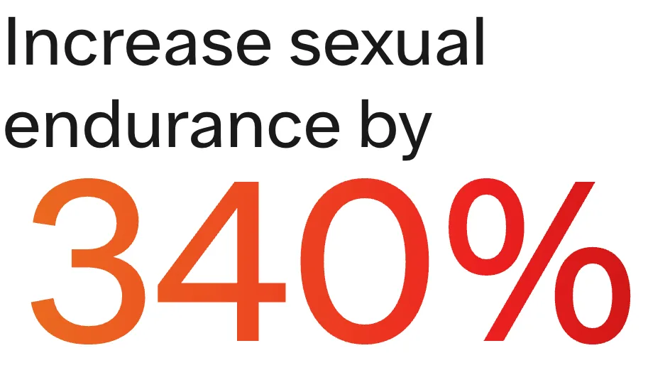 Buy Roman Swipes for Premature Ejaculation Online | Ro