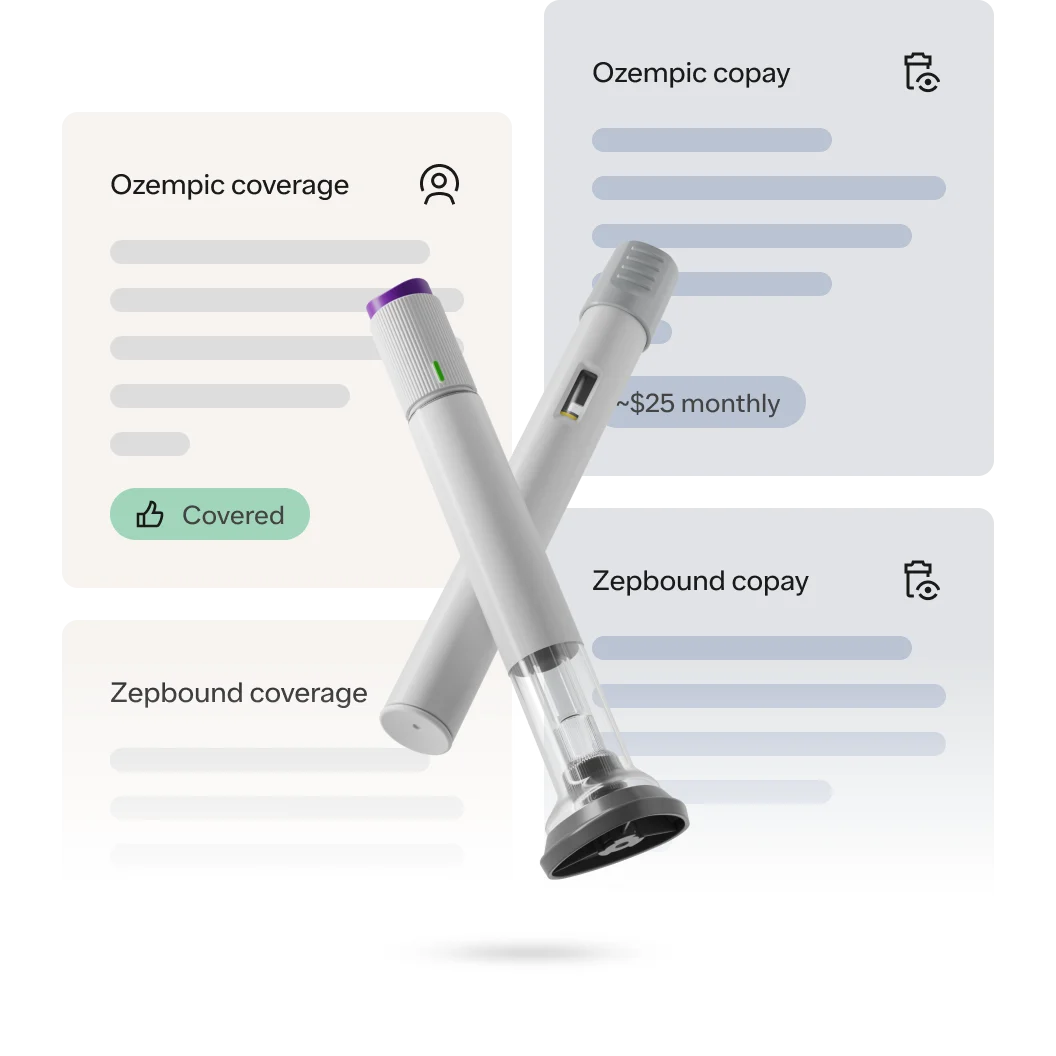 GLP-1 Insurance Coverage Checker™ | Ro