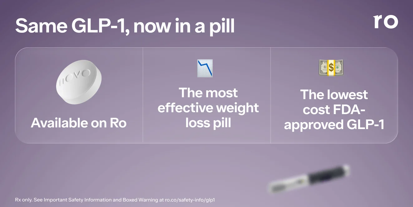 Zepbound Stomach Pain: Why It Happens and How to Manage It | Ro