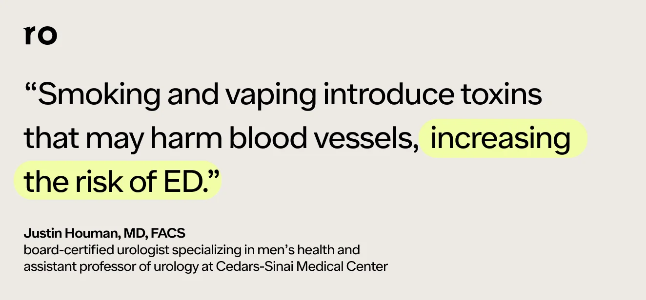 Can Smoking Weed Every Day Cause Erectile Dysfunction? | Ro