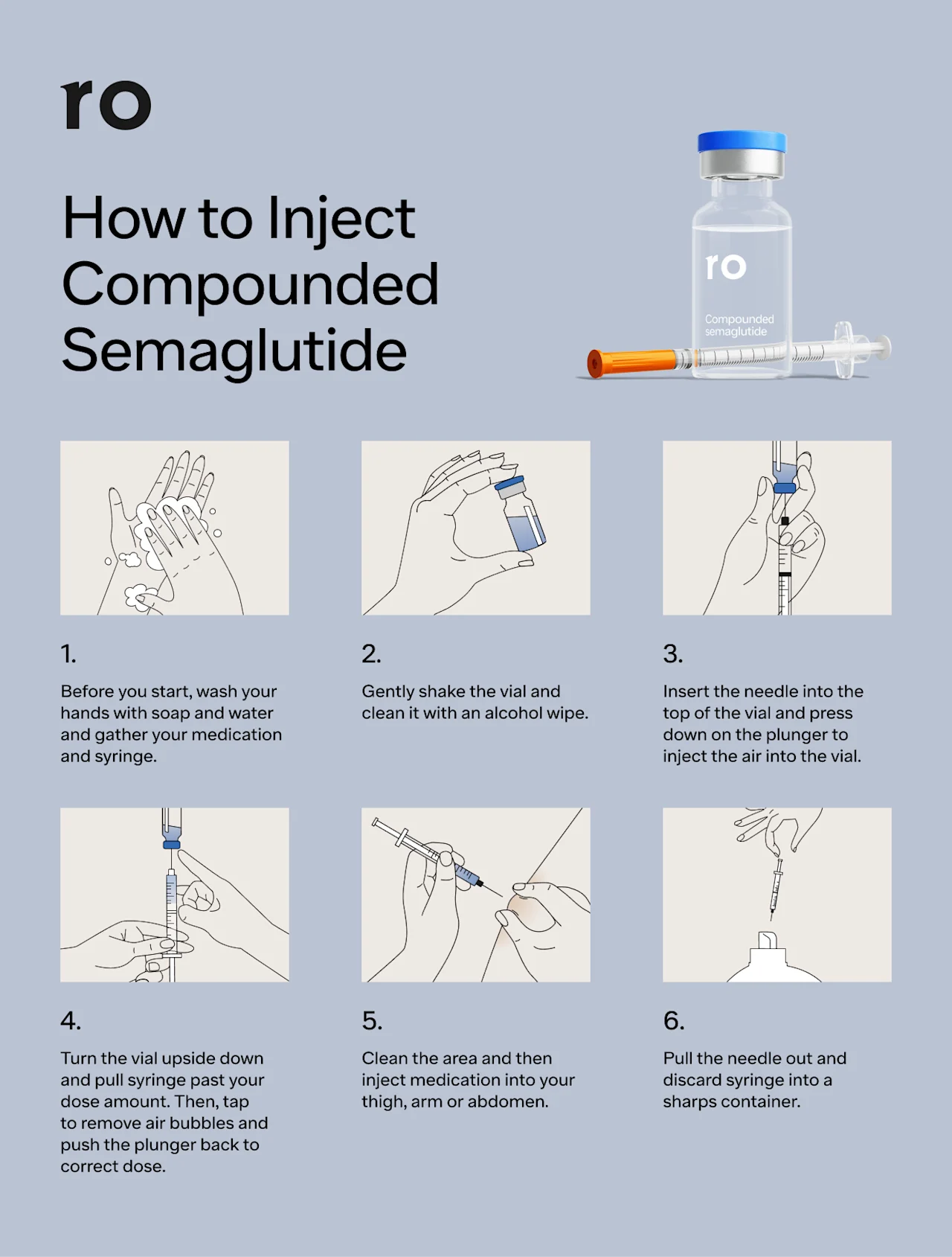 How to Inject Semaglutide for Weight Loss | Ro