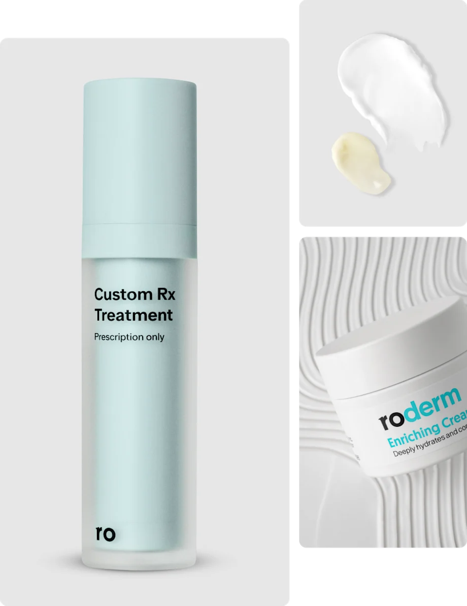 Custom Prescription Skincare Dermatology RX Treatment | Ro