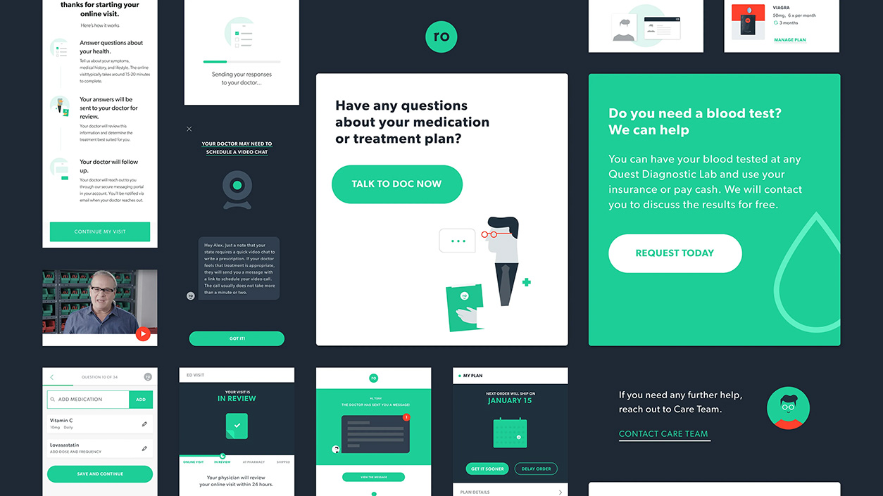 The Future of Healthcare: How Ro helps providers treat patients 2 ...